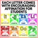 Alphabet Posters, Affirmation Alphabet Posters Bulletin Board Display ...
