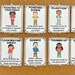 Nonverbal Communication Posters Body Language Classroom Posters ...