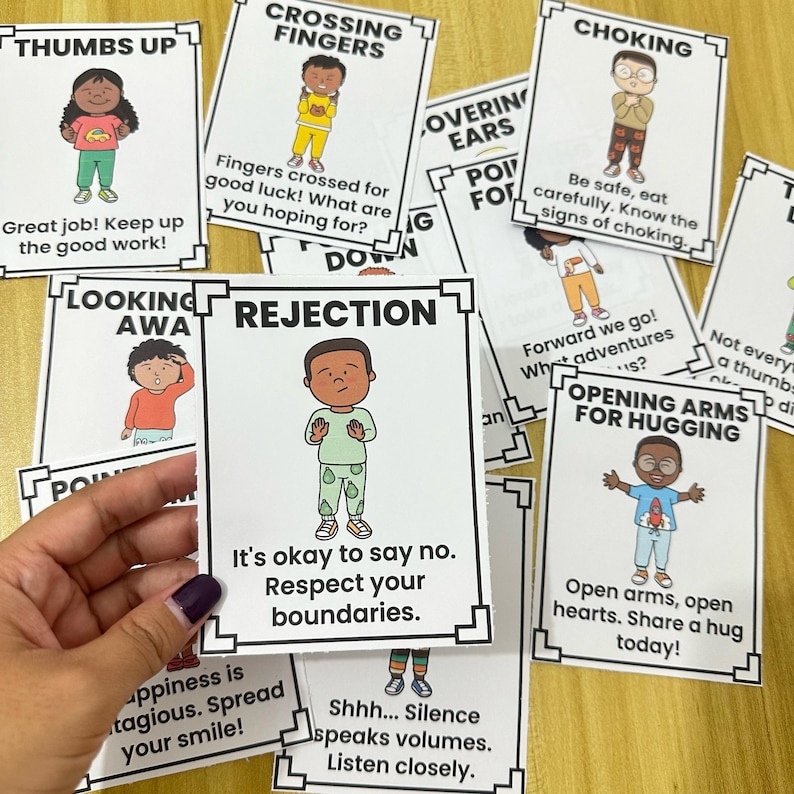 Nonverbal Communication Posters Body Language Classroom Posters ...