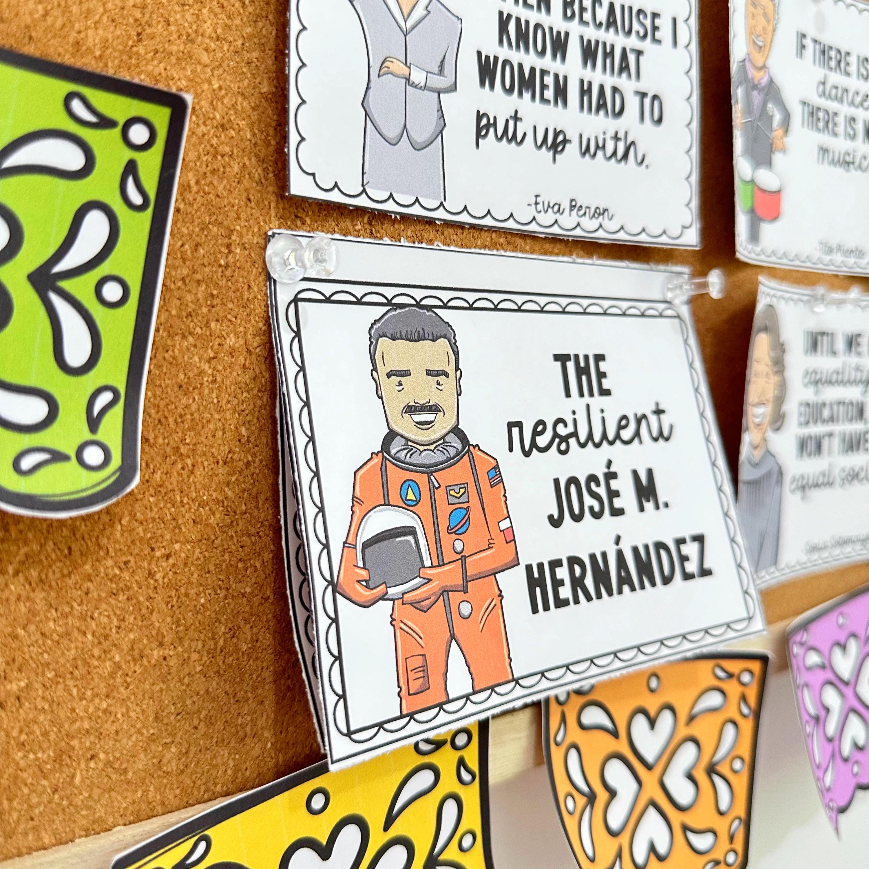 Hispanic Heritage Month Classroom Decor, Hispanic Heritage Month ...