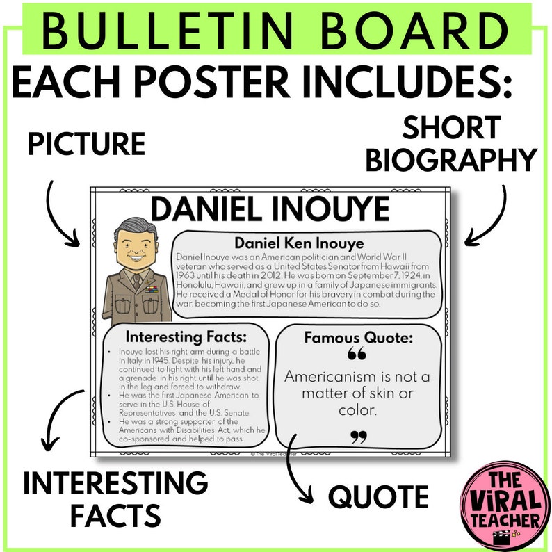 AAPI Heritage Month Posters, Classroom Bulletin Board Decor - Etsy