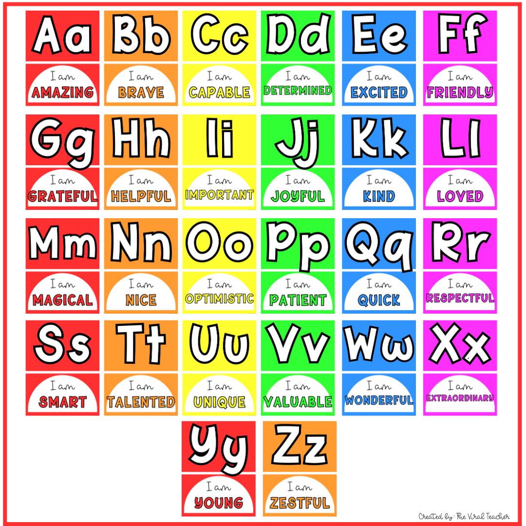 Alphabet Posters, Affirmation Alphabet Posters Bulletin Board Display ...
