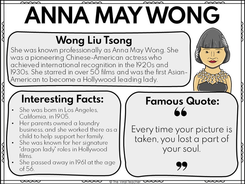 Asian American and Pacific Islander Heritage Month Posters, AAPI ...