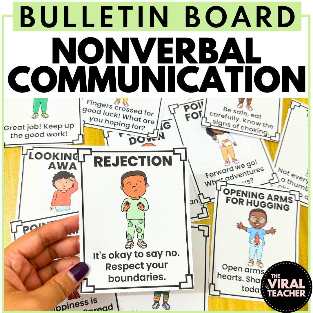 Nonverbal Communication Posters Body Language Classroom Posters ...