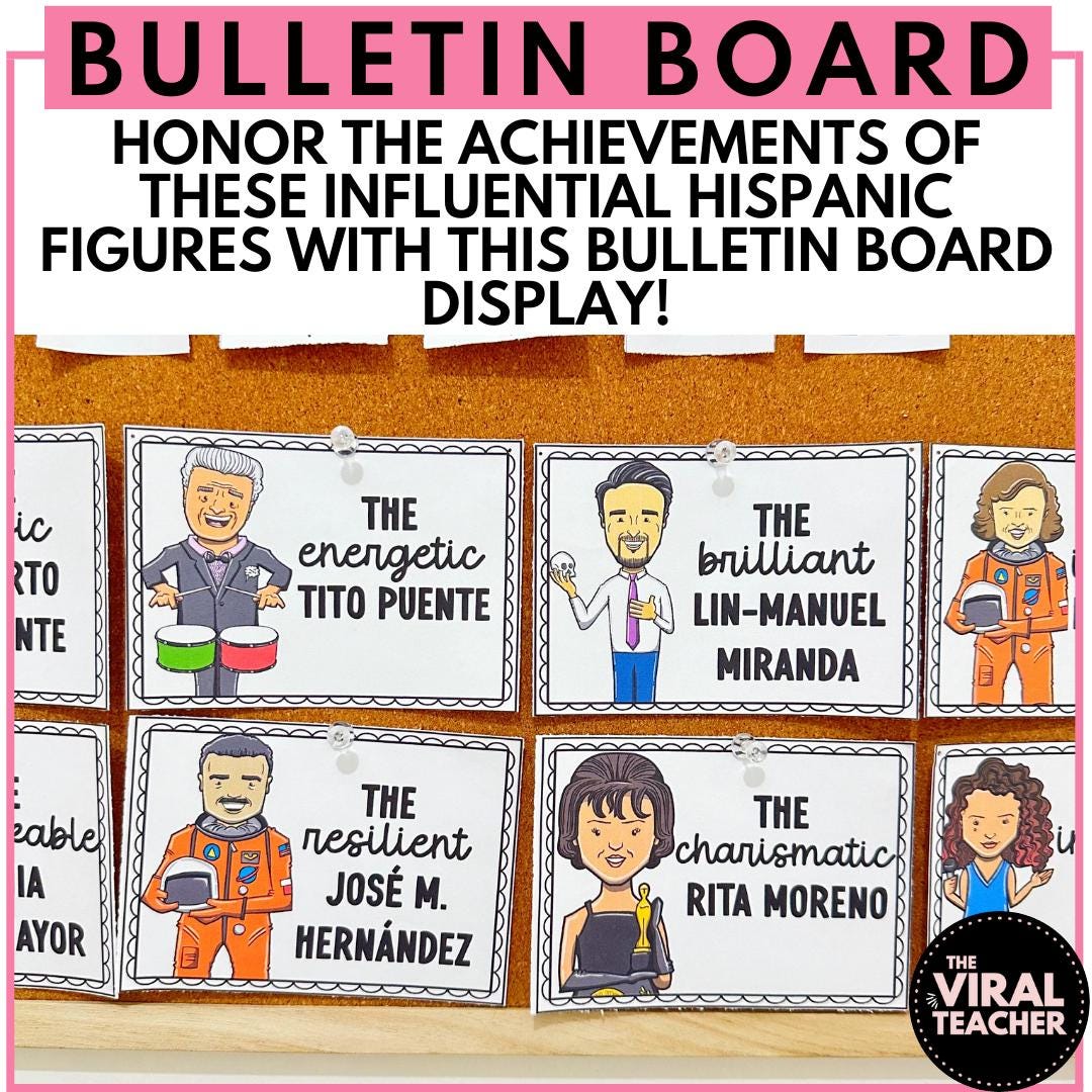 Hispanic Heritage Month Classroom Decor, Hispanic Heritage Month ...