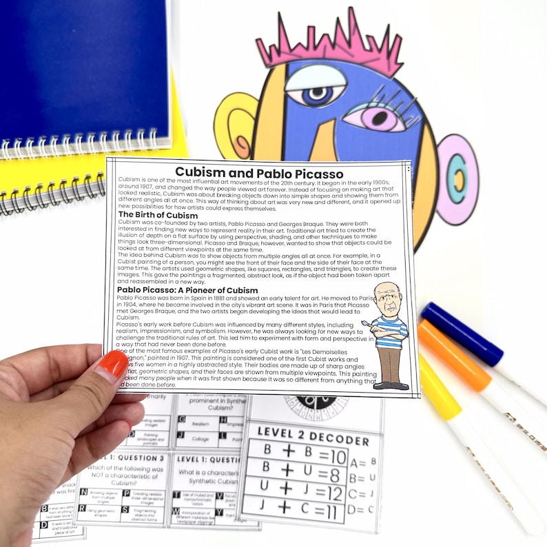 Picasso Face Parts Pablo Picasso Abstract Portrait Art Project and ...