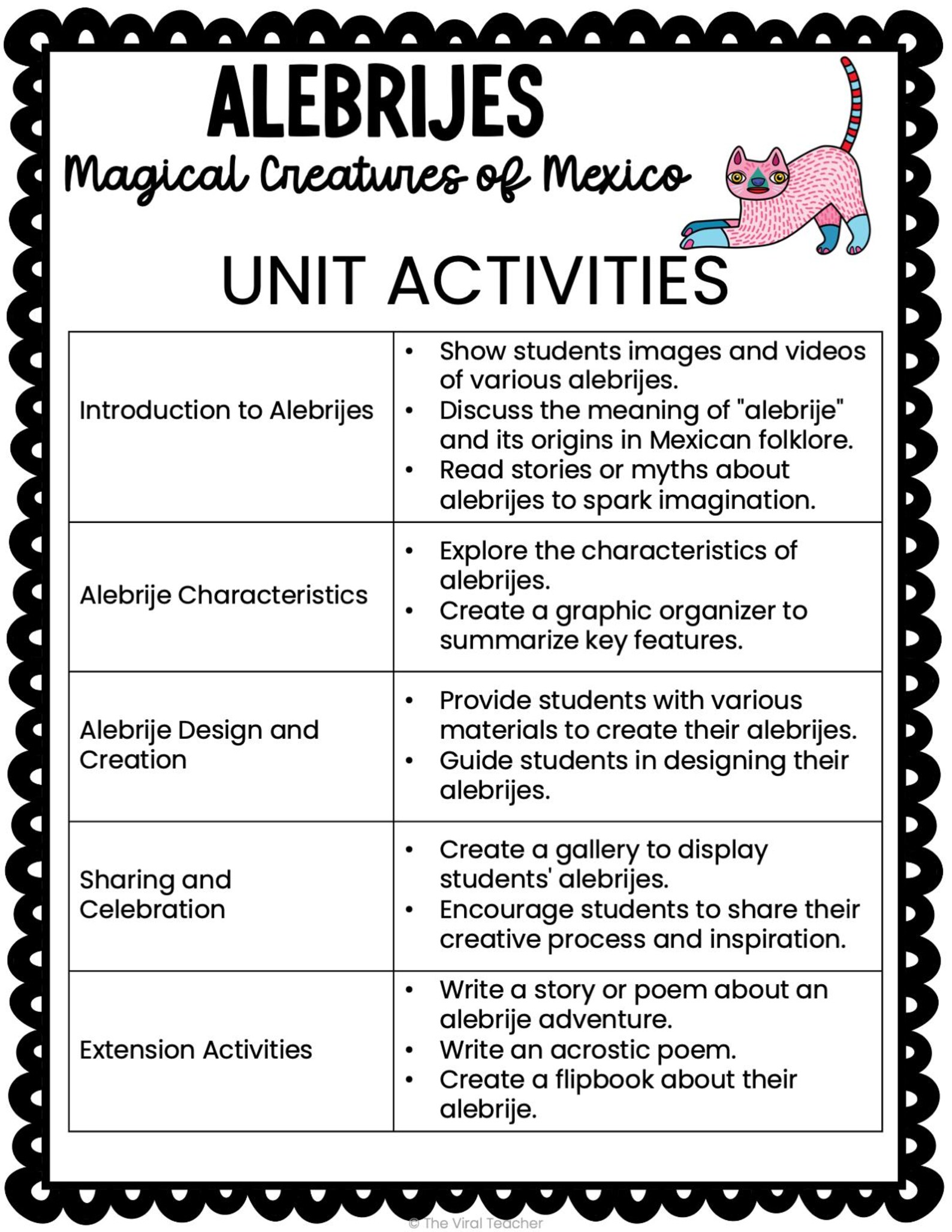 Unit Guide About Alebrijes Mexican Folk Art Build Your Own Alebrijes ...