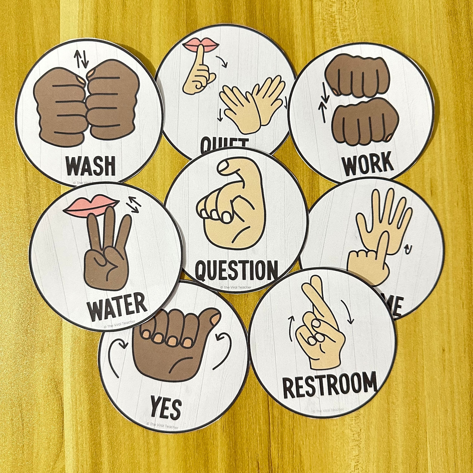 ASL Hand Signal Posters Classroom Hand Signals Classroom Management ...