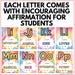 Alphabet Posters, Affirmation Alphabet Posters Bulletin Board Display ...