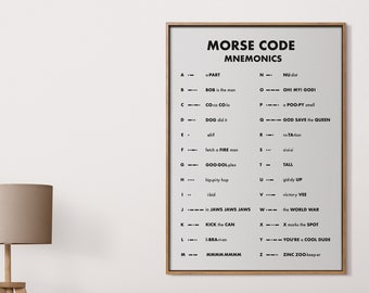 Print Morse Code - Etsy