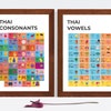 Printable Thai Flashcards, Thailand Script Consonants, Homeschool ...