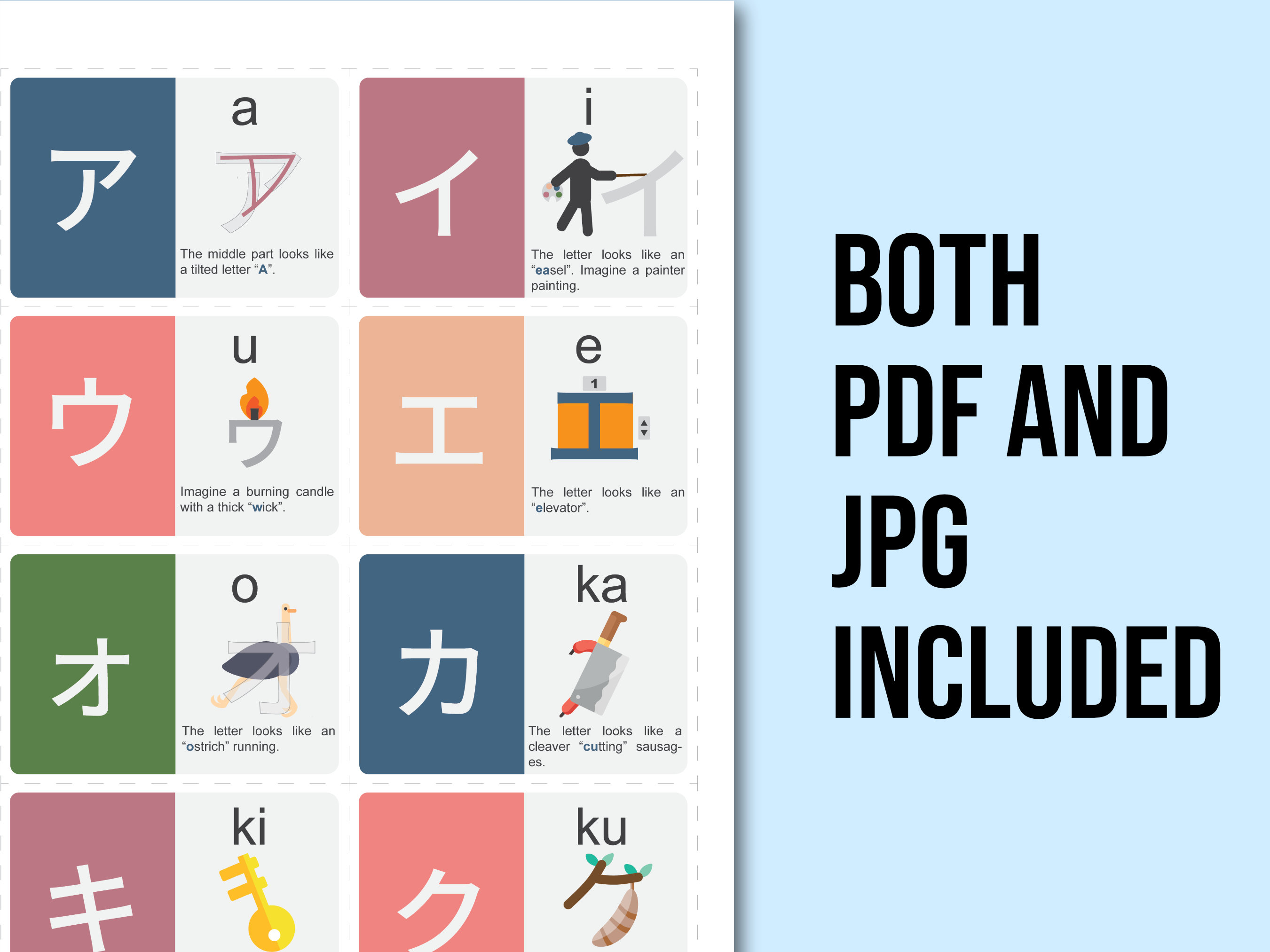 Digital Japanese Flashcards Katakana Mnemonics, Remembering Katakana ...