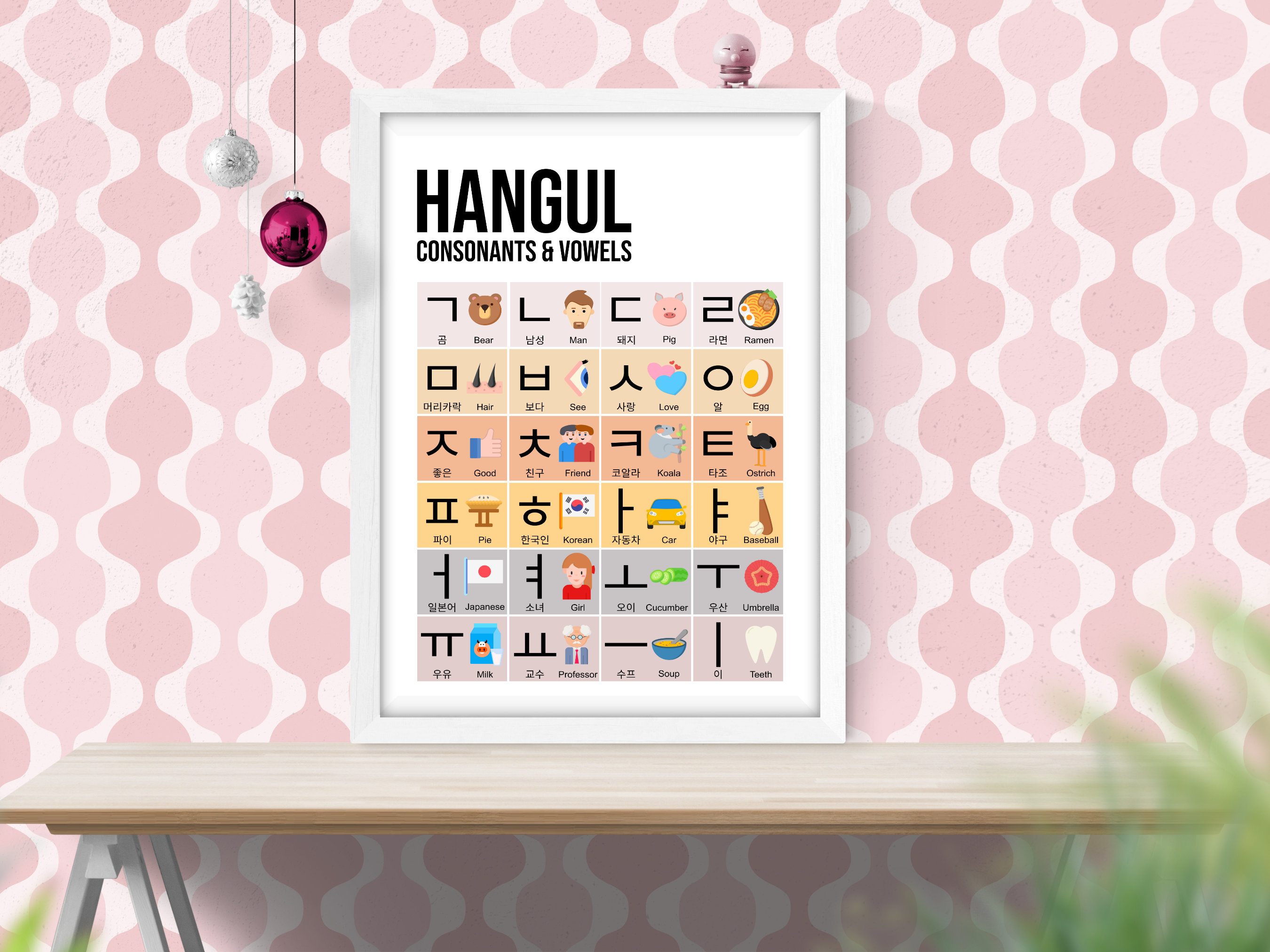 Printable Korean Hangul Flat Design Art Print, Hangul Consonants Vowels ...