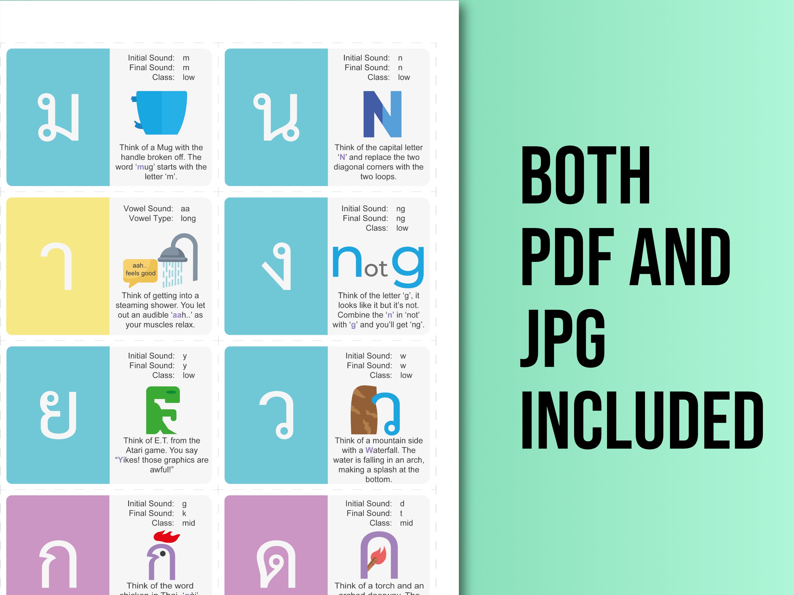 Digital Thai Flashcards Consonants and Vowels Mnemonics, Memorise Thai ...