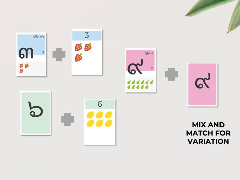 Digital Thai Flashcards Numbers 0-9, Thai Homeschool Printable ...