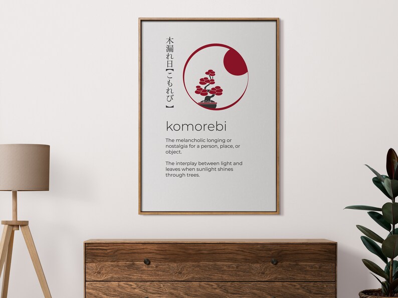 Komorebi Definition Art Print: Japanese Word Poster (digital Download ...