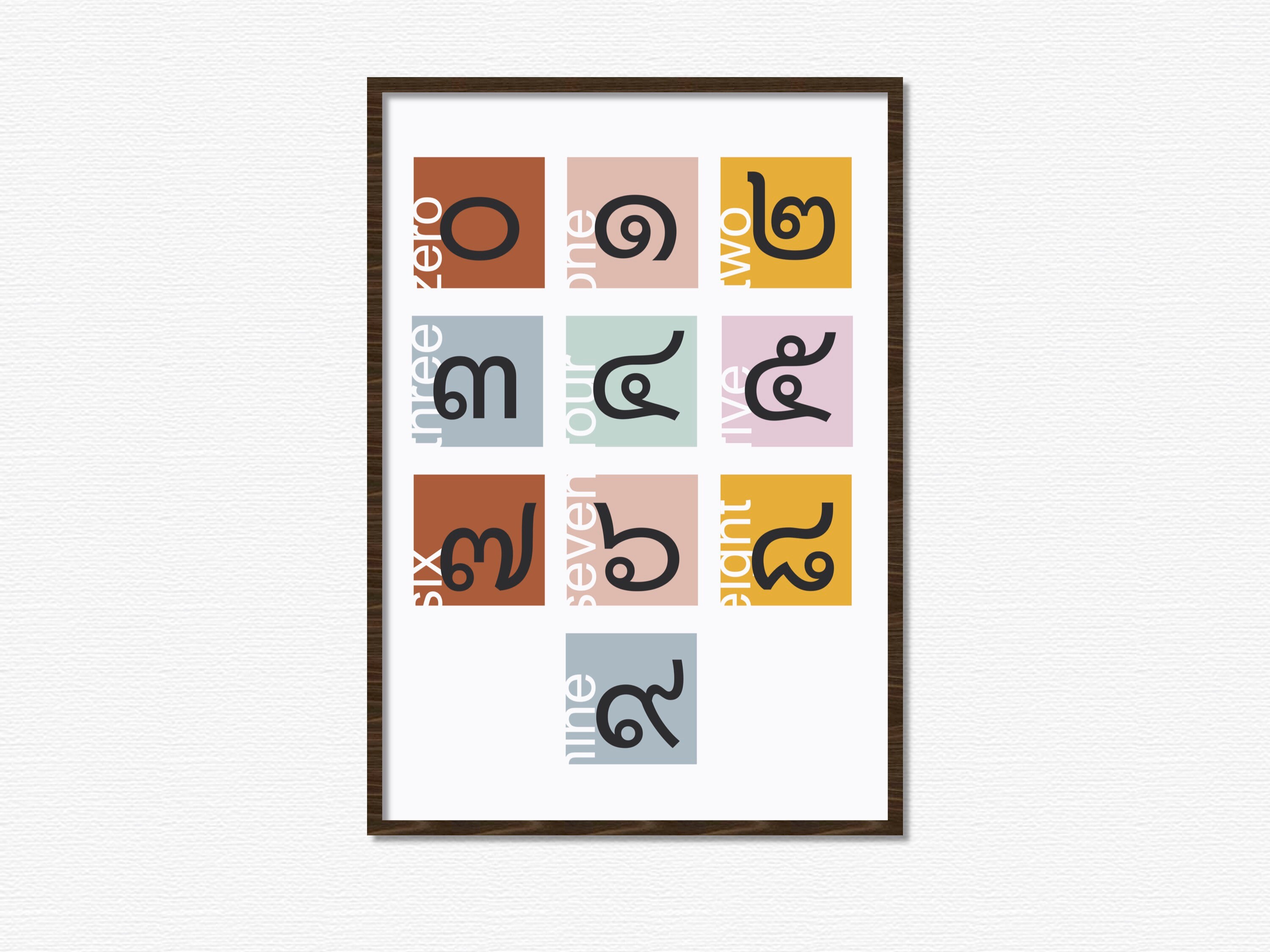 Printable Thai Numbers Art Poster, Learn Thai Script, Word Art Home ...