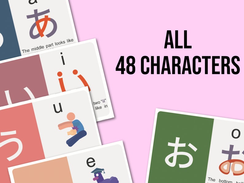Digital Japanese Flashcards Hiragana Mnemonics Homeschool - Etsy