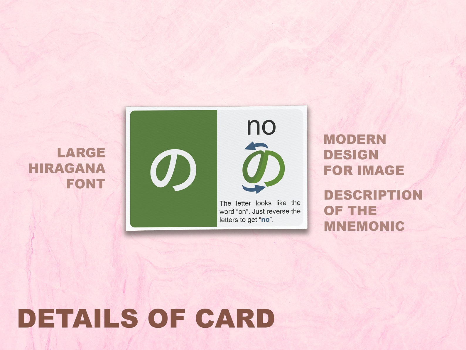 Digital Japanese Flashcards Hiragana Mnemonics 46 Hiragana Etsy