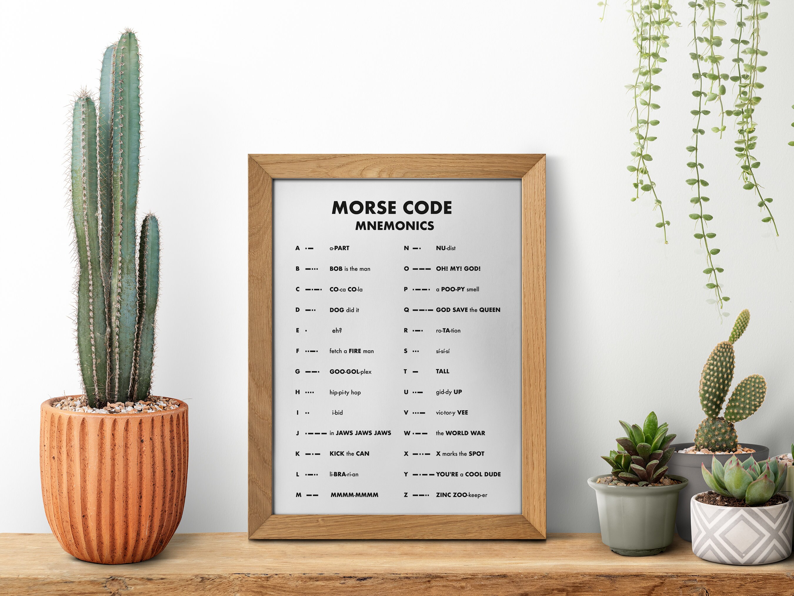 Printable Morse Code Alphabet Mnemonic Print Wall Art, Living Room ...