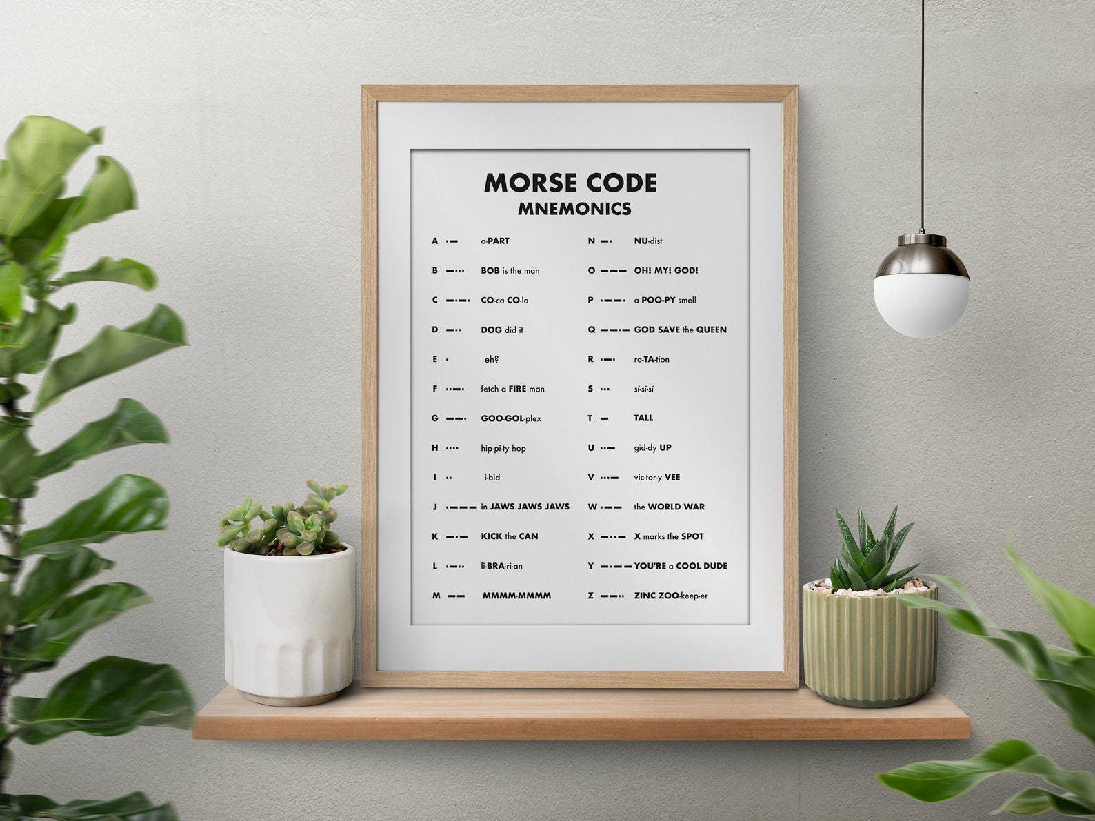 Printable Morse Code Alphabet Mnemonic Print Wall Art Living - Etsy