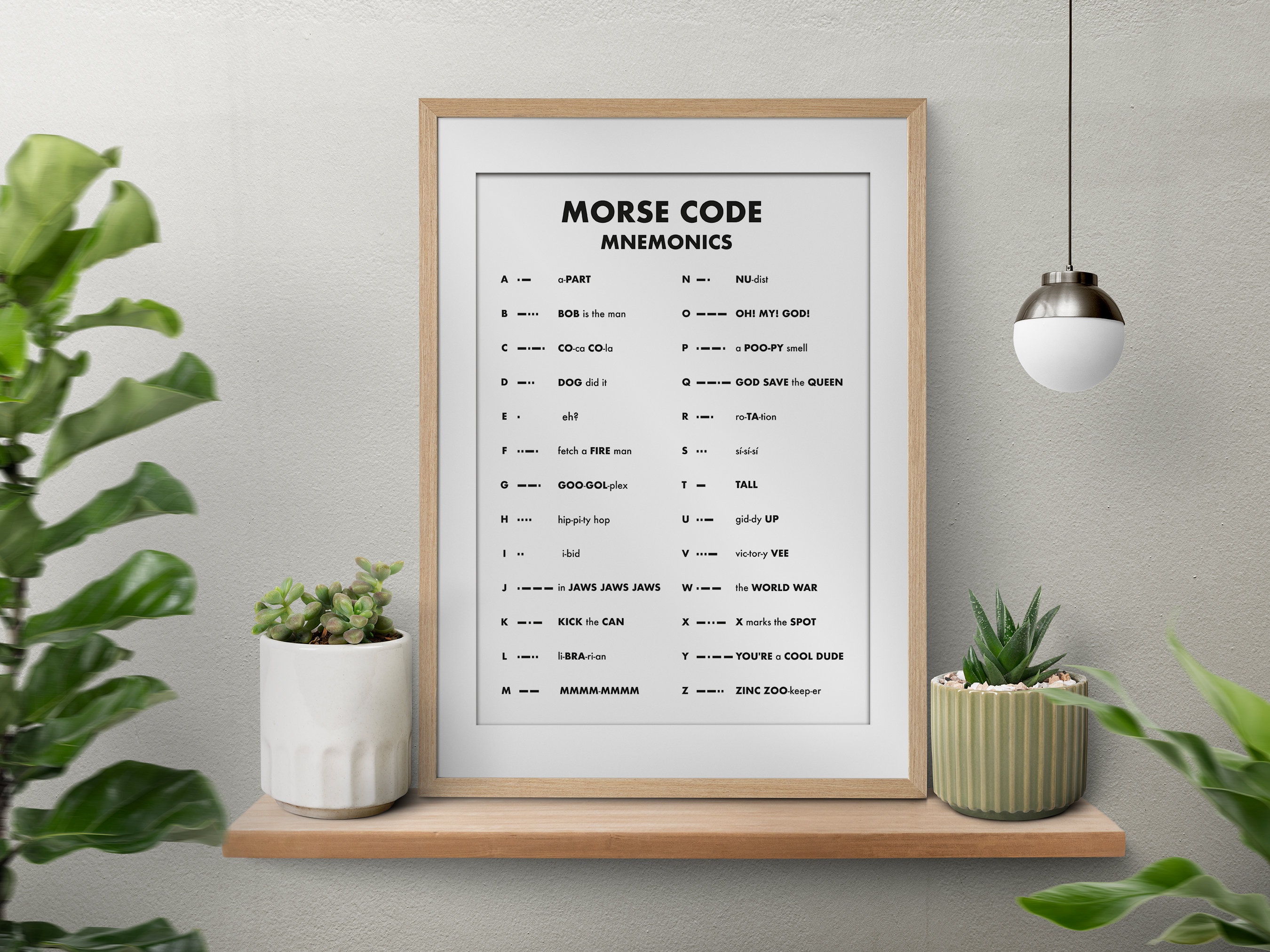 Printable Morse Code Alphabet Mnemonic Print Wall Art Living - Etsy Ireland
