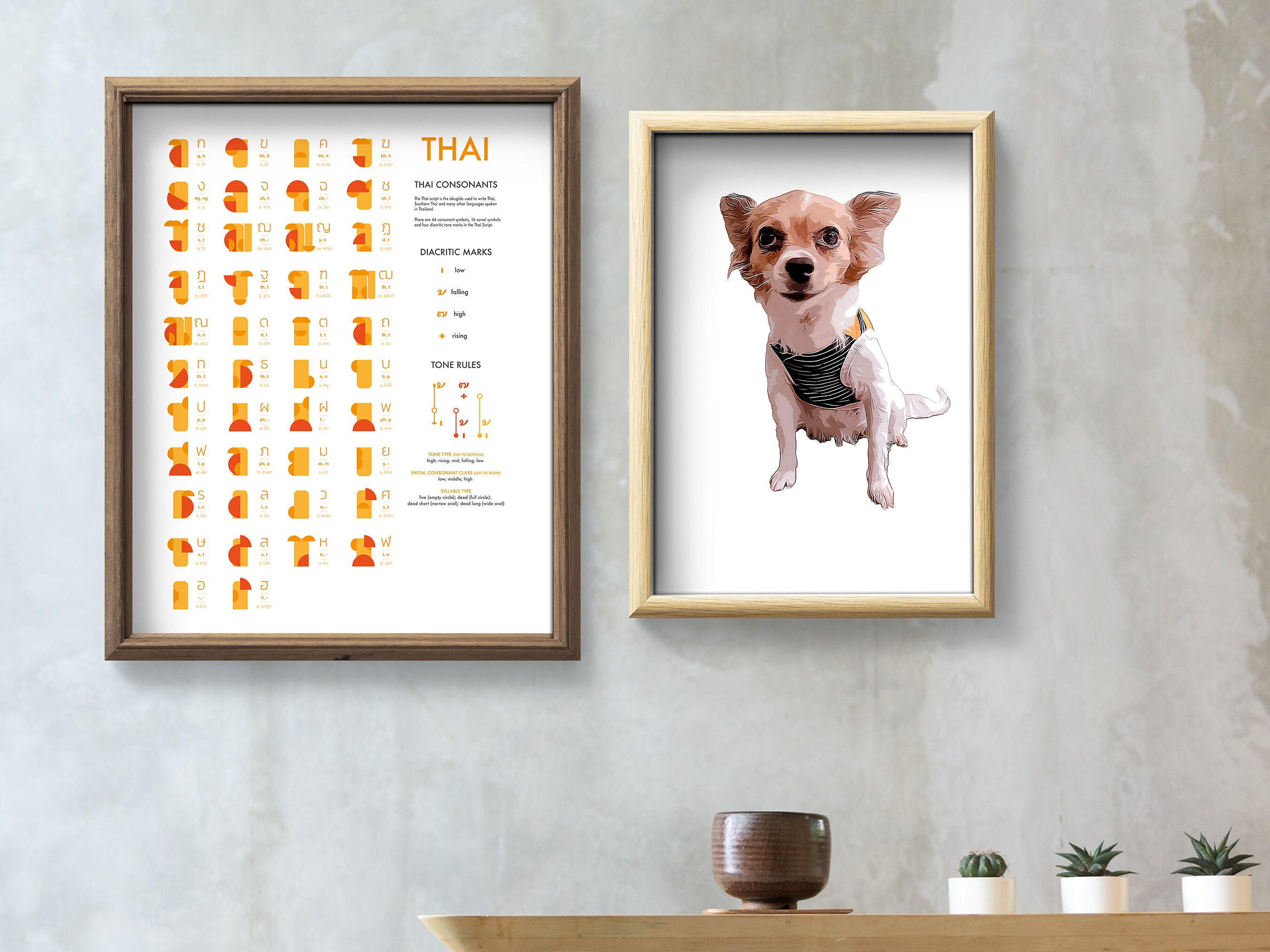 Printable Thai Consonant, Abstract Art Print, Thai Script Wall Art ...