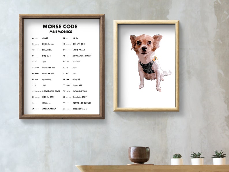 Morse Code Alphabet Mnemonic Chart: Living Room Wall Art (digital ...