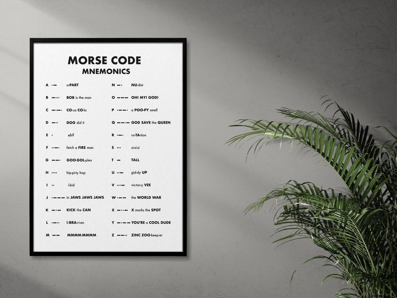 Morse Code Alphabet Mnemonic Chart: Living Room Wall Art (digital ...