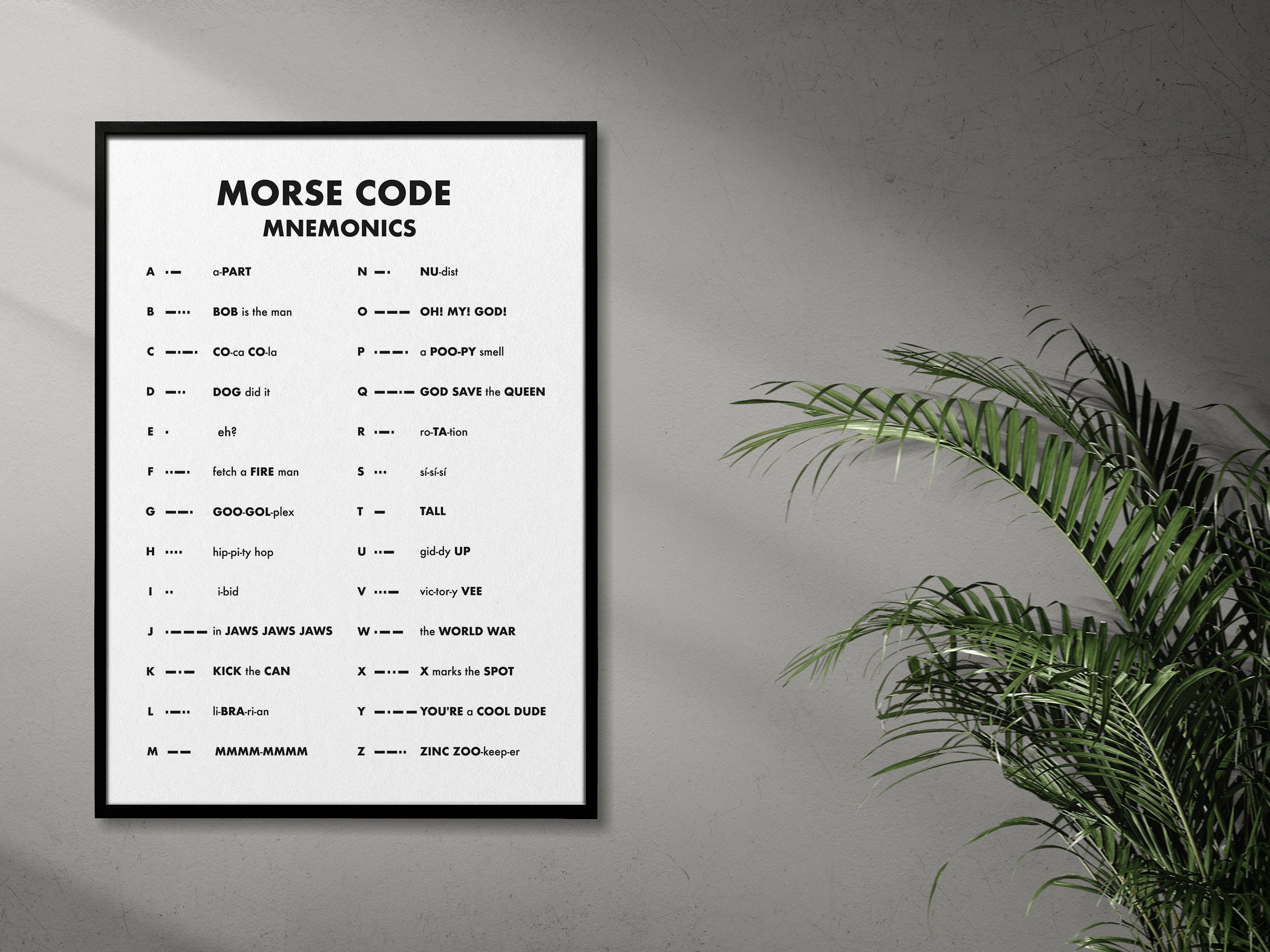 Printable Morse Code Alphabet Mnemonic Print Wall Art Living - Etsy ...