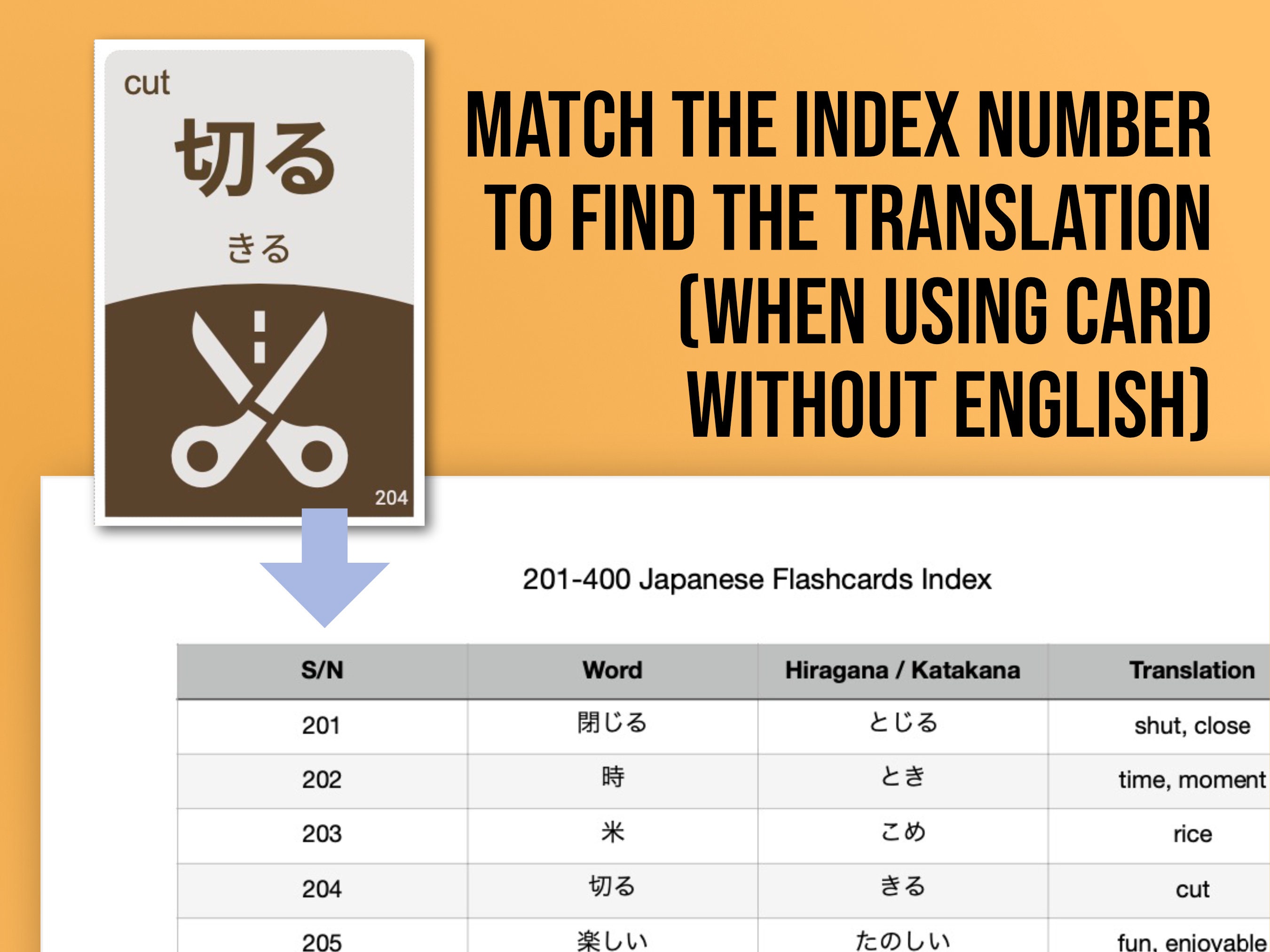 Printable Japanese Flashcards: Kanji Learning, Set 2 (201-400) (digital ...