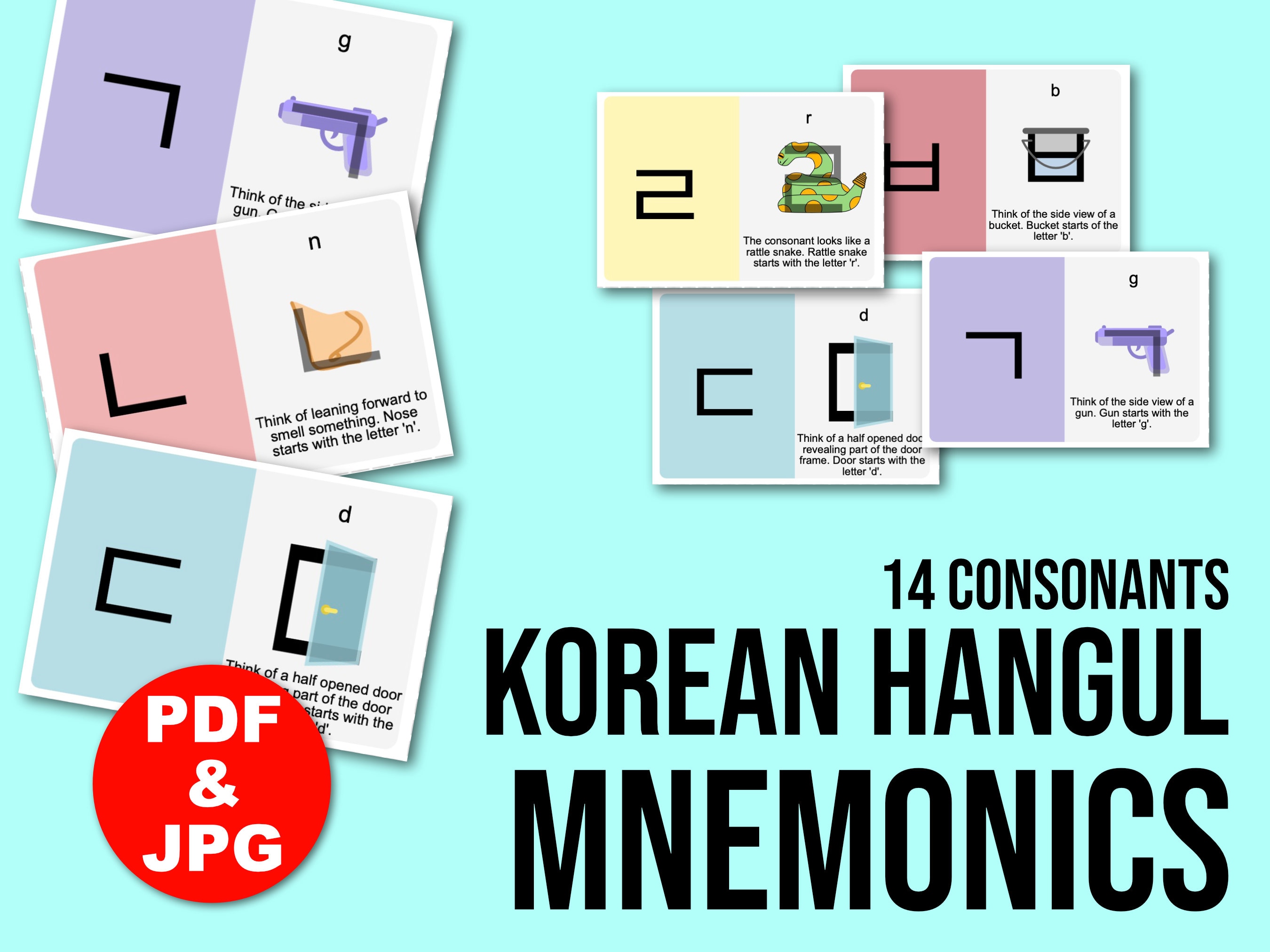 Korean Hangul Consonant Flashcards Mnemonics, Learn Hangul Consonants ...