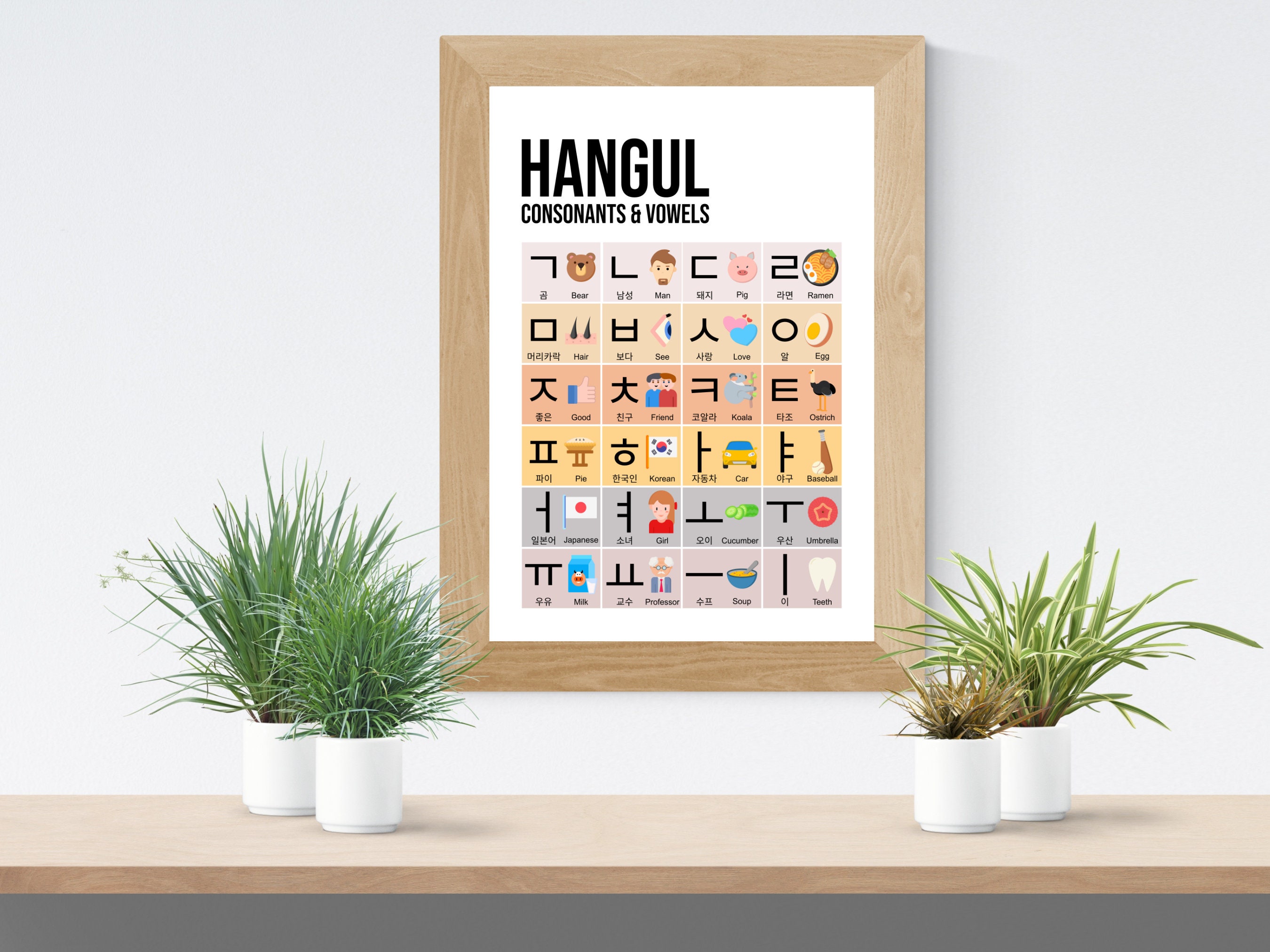 Printable Korean Hangul Flat Design Art Print, Hangul Consonants Vowels ...