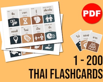 Thai Alphabets Poster High Resolution PDF Learning Thai - Etsy