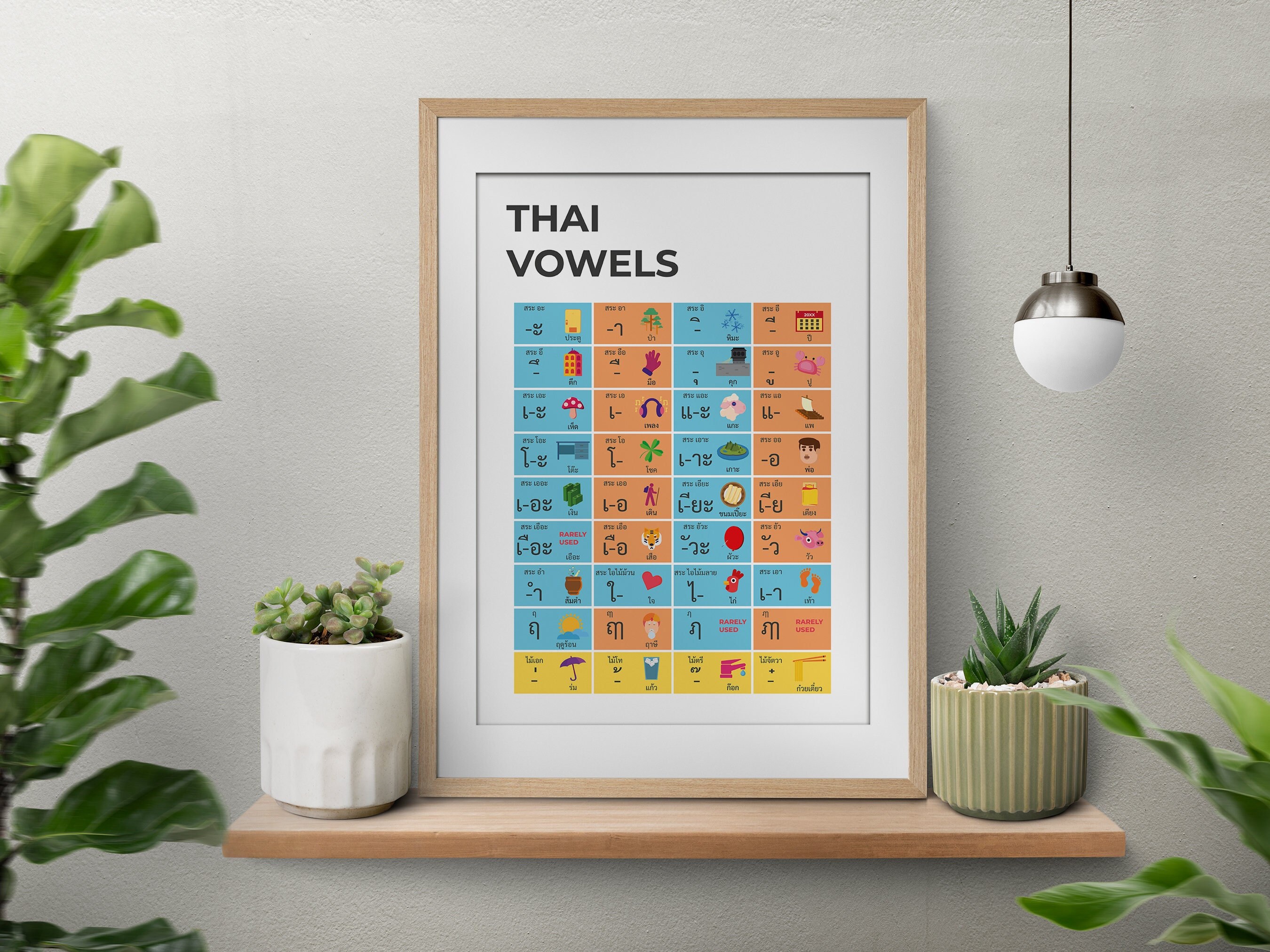 Printable Thai Vowels Flat Design Art Print, Thailand Vector Wall Art ...