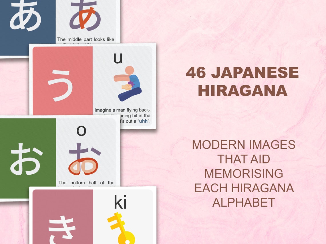 Digital Japanese Flashcards Hiragana Mnemonics 46 Hiragana - Etsy