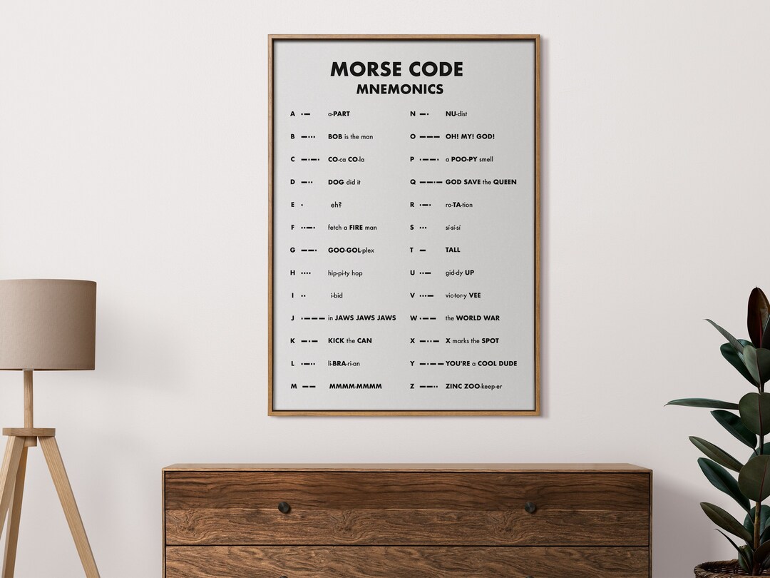 Printable Morse Code Alphabet Mnemonic Print Wall Art, Living Room ...