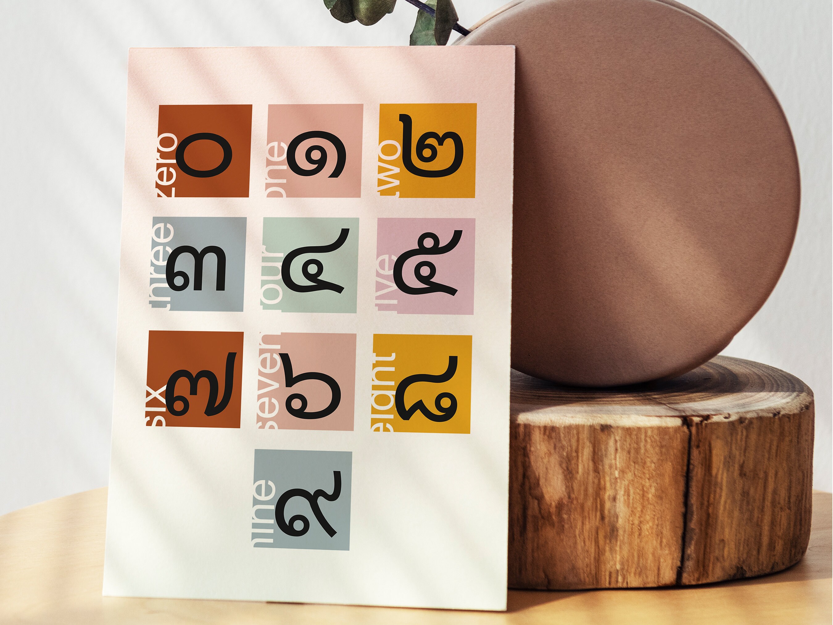 Printable Thai Numbers Art Poster, Learn Thai Script, Word Art Home ...