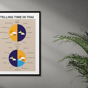 Printable Thai Clock Word Art, Living Room Decor Poster, Tell the Time ...