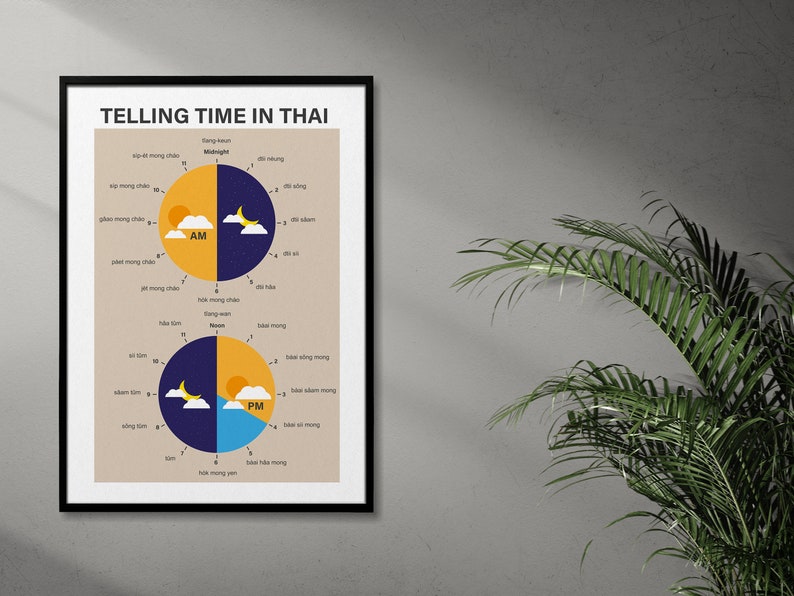 Printable Thai Clock Word Art Living Room Decor Poster Tell - Etsy