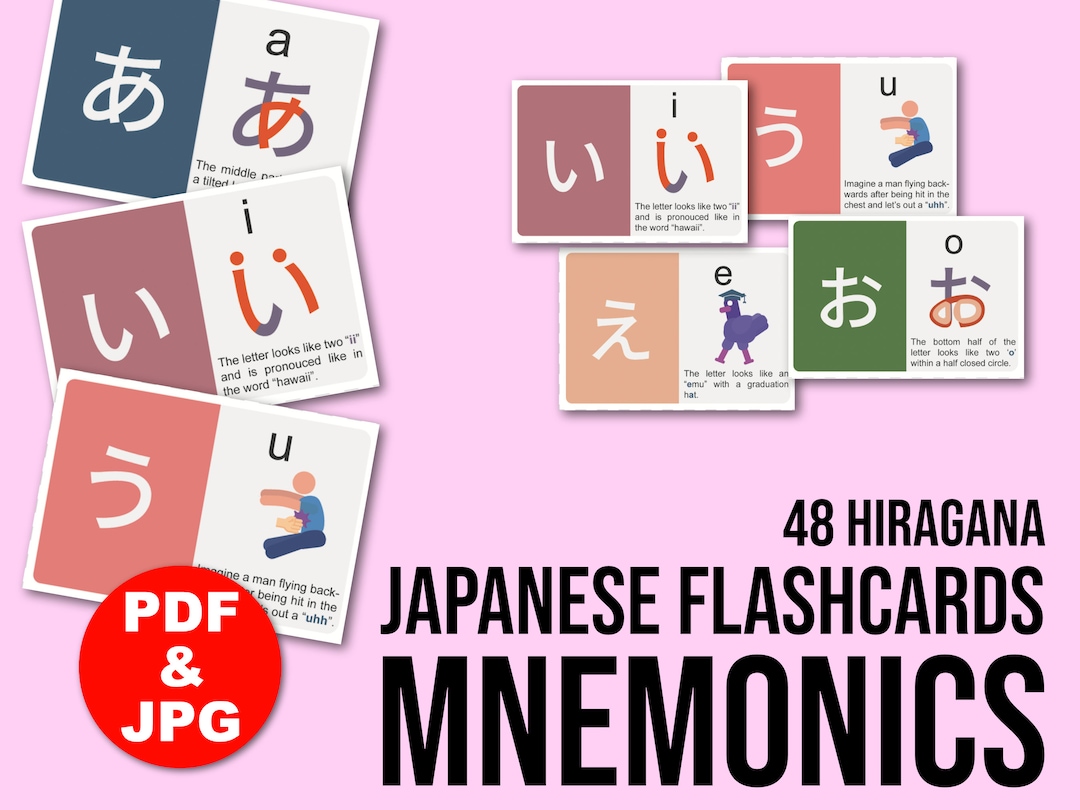 Digital Japanese Flashcards Hiragana Mnemonics Homeschool - Etsy