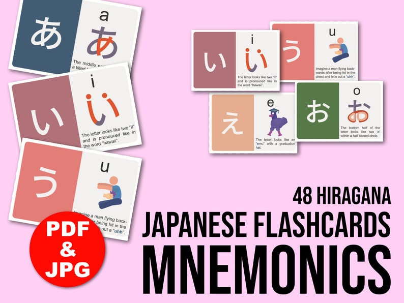 Digital Japanese Flashcards Hiragana Mnemonics Homeschool - Etsy