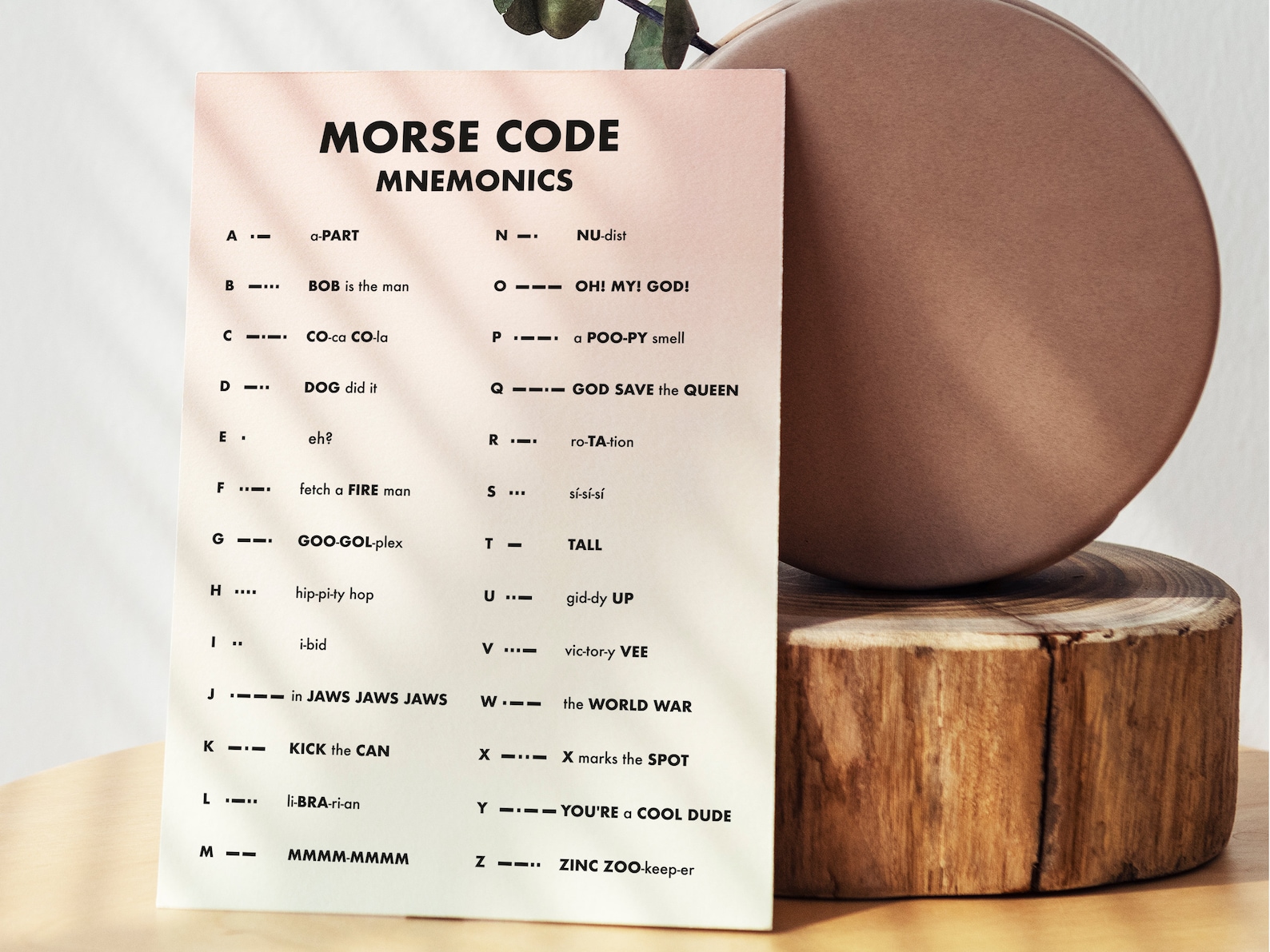 Printable Morse Code Alphabet Mnemonic Print Wall Art, Living Room Decor, Learn Remember Morse ...