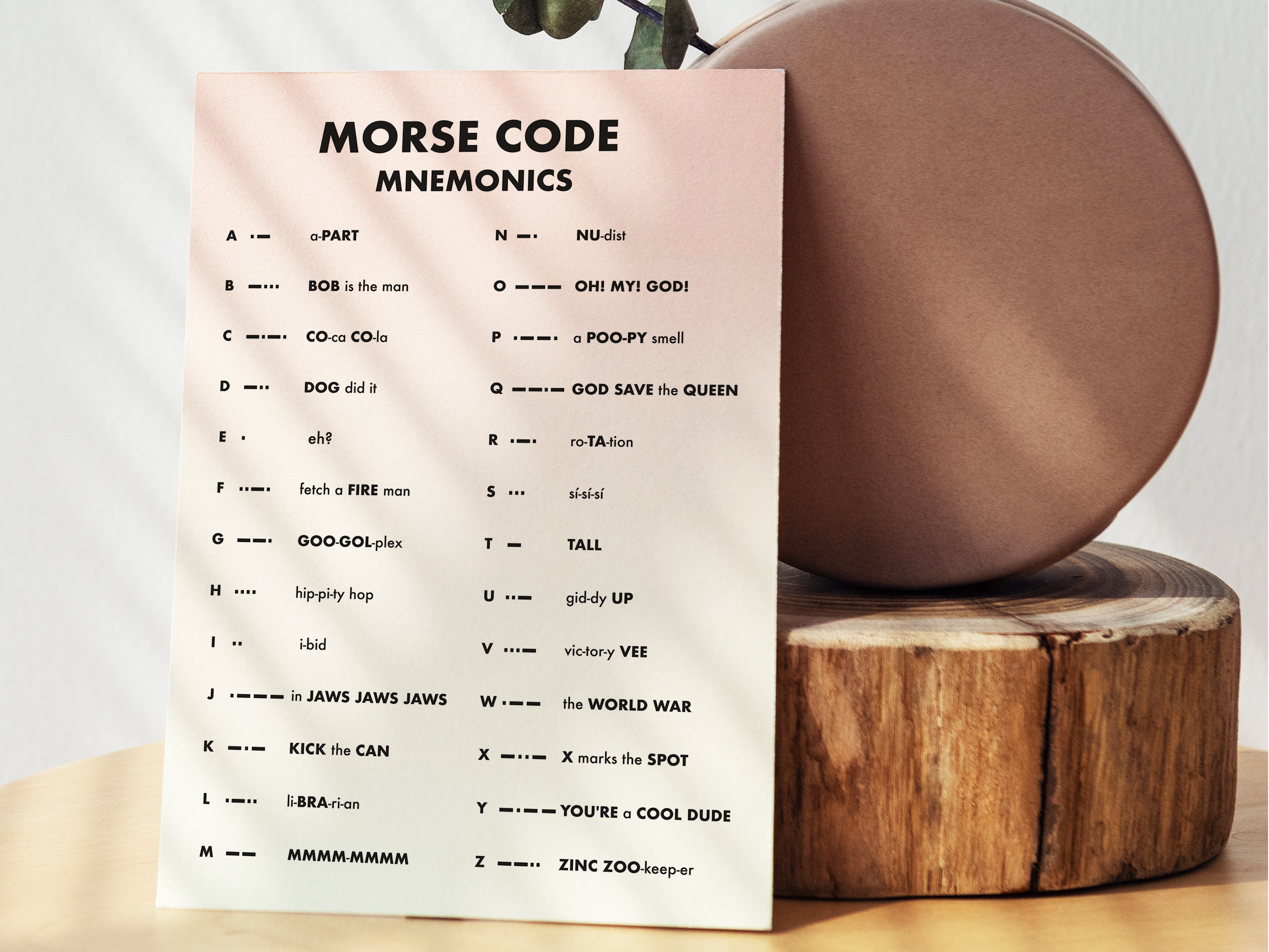 Printable Morse Code Alphabet Mnemonic Print Wall Art, Living Room ...