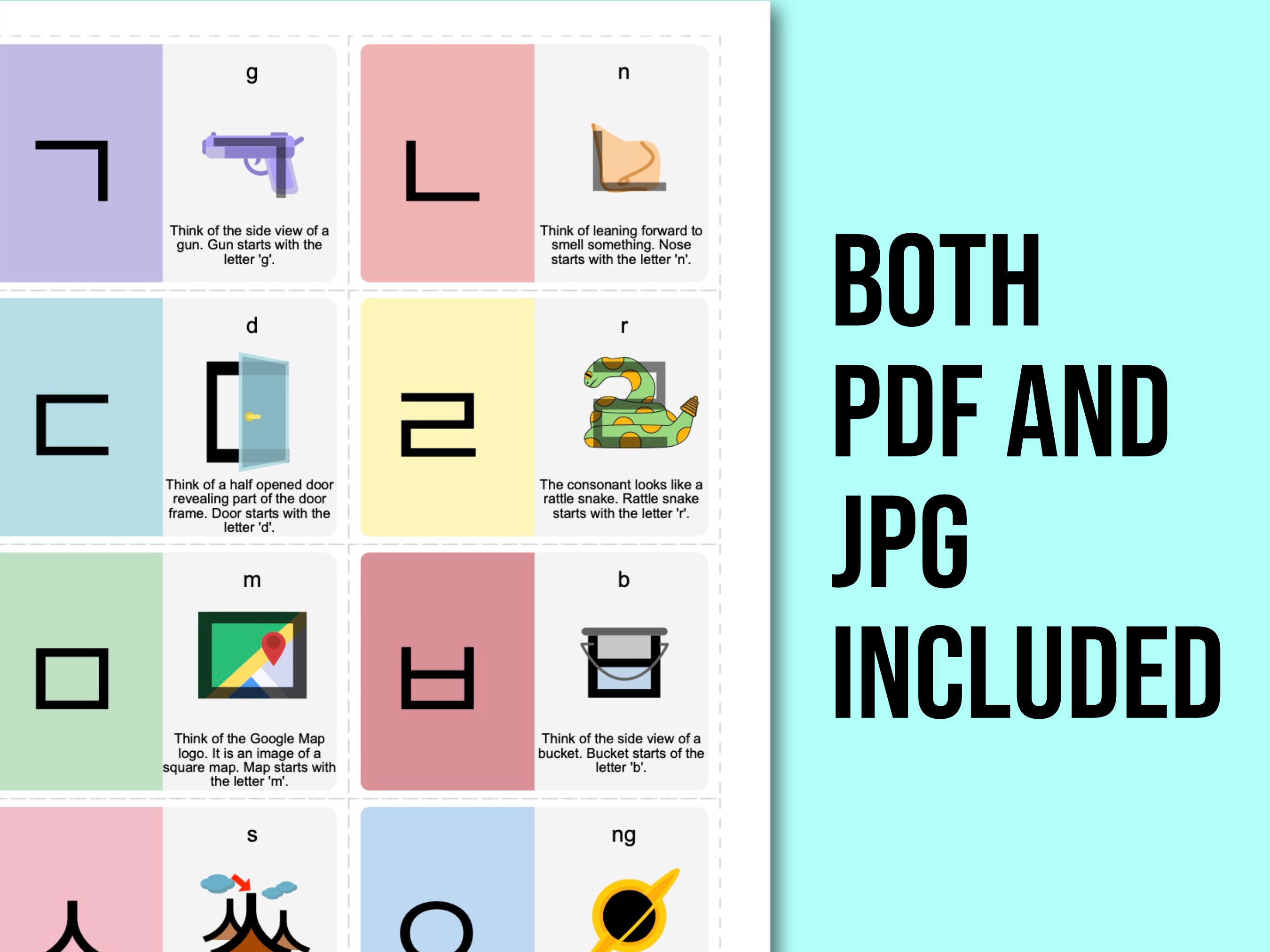 Korean Hangul Consonant Flashcards Mnemonics, Learn Hangul Consonants ...