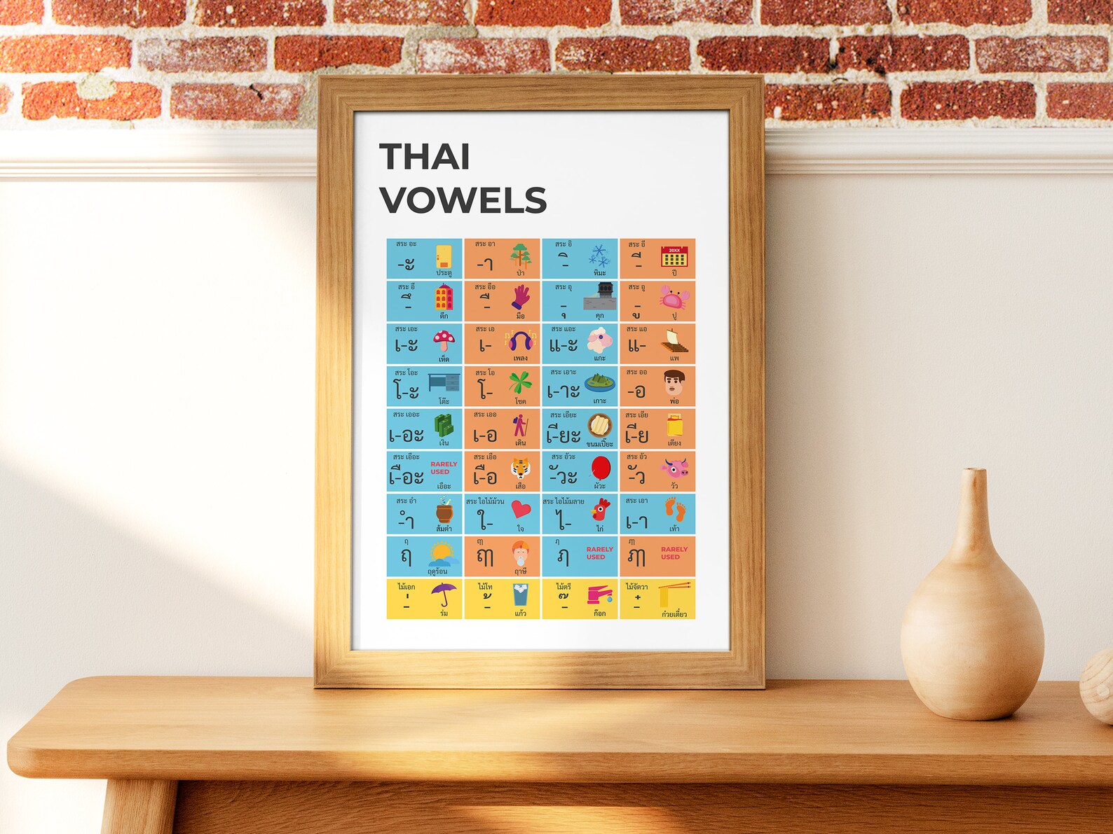 Printable Thai Vowels Flat Design Art Print, Thailand Vector Wall Art ...