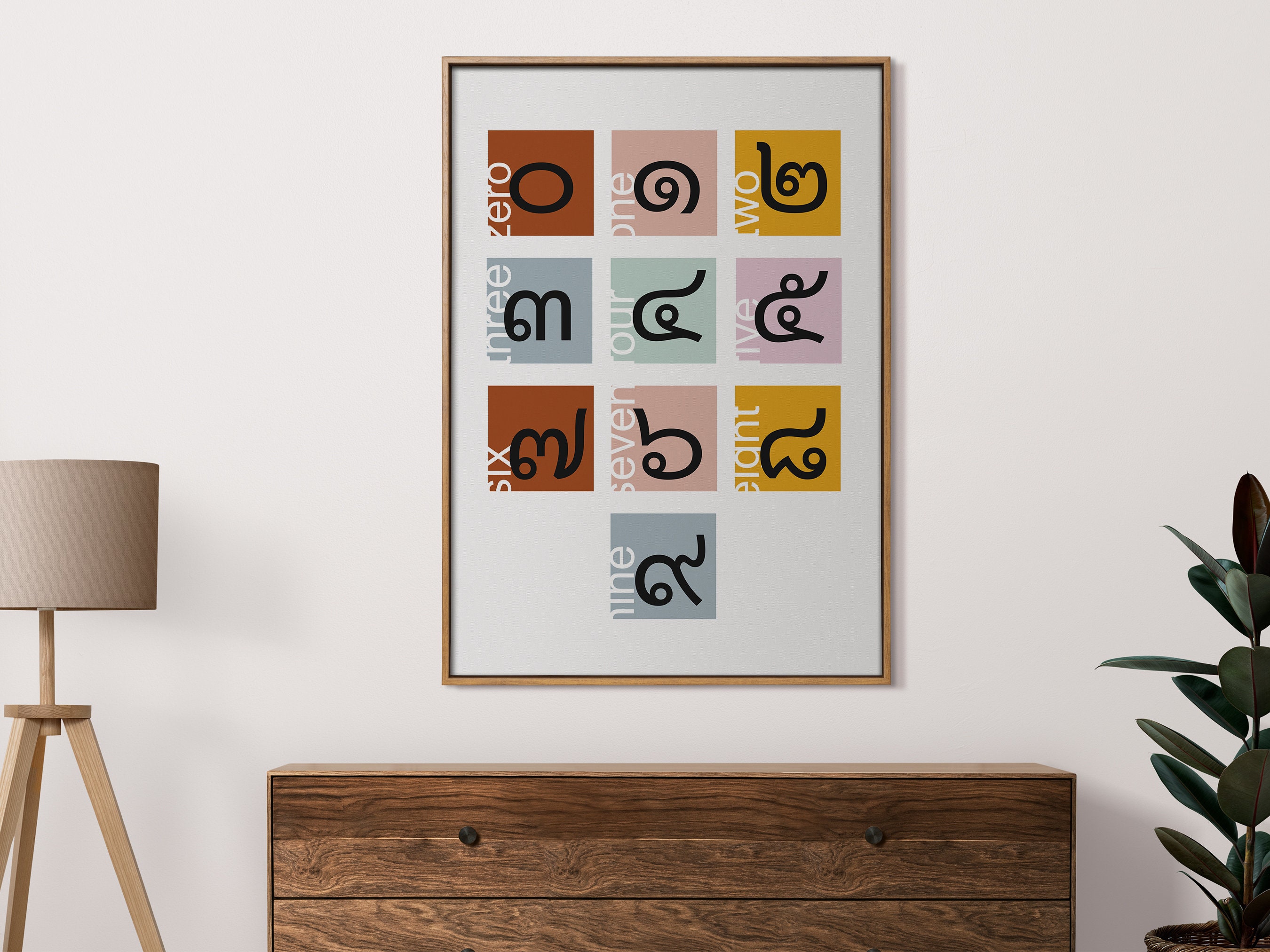 Printable Thai Numbers Art Poster, Learn Thai Script, Word Art Home ...