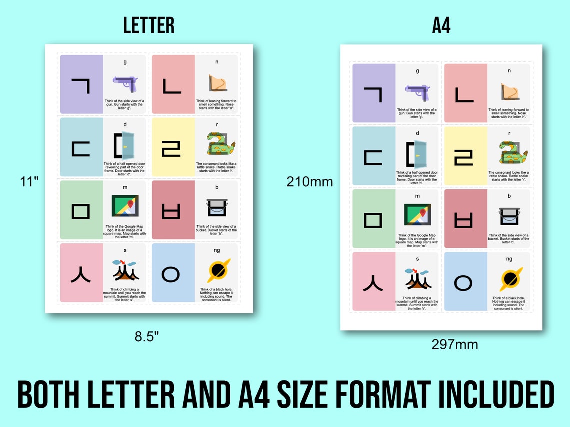 Korean Hangul Consonant Flashcards Mnemonics Learn Hangul - Etsy UK