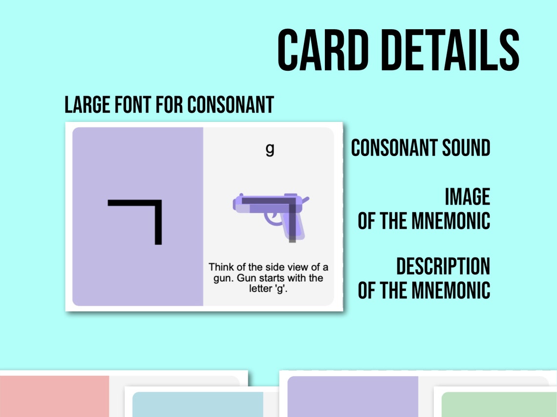 Korean Hangul Consonant Flashcards: Mnemonics Learning (digital) - Etsy UK