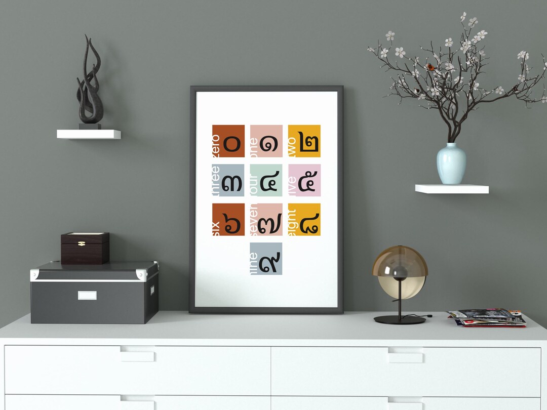 Printable Thai Numbers Art Poster, Learn Thai Script, Word Art Home ...